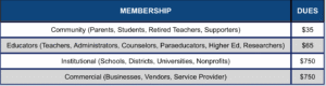 Registration Information – CABE 2026 Annual Conference
