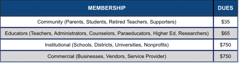 Registration Information – CABE 2026 Annual Conference